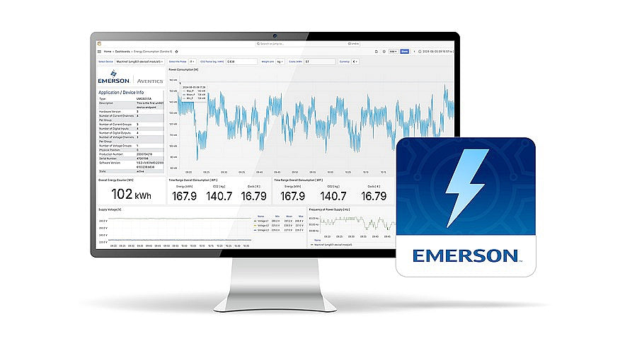 Powering Sustainability: Emerson's Energy Manager Revolutionizes Indus ...